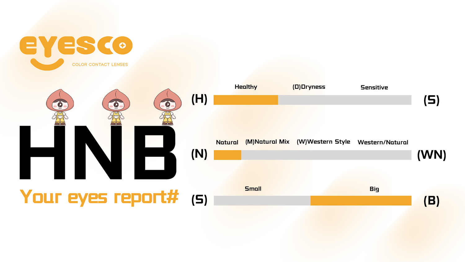 HNB 眼测报告